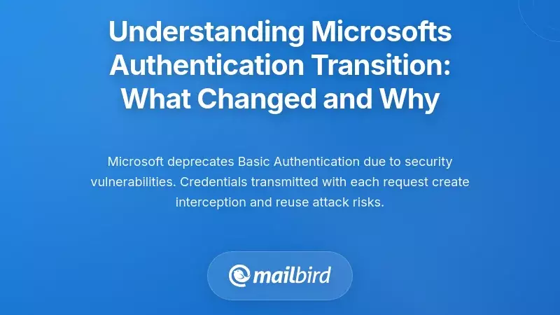 Microsoft Modern Authentication 2026: IMAP POP SMTP Guide | Mailbird